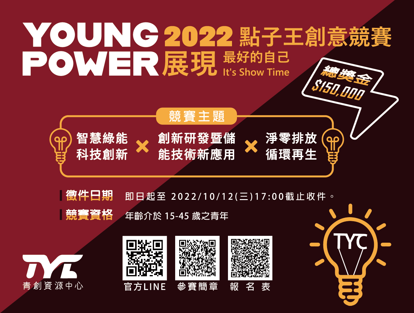 2022 2022 Young Power 點子王創意競賽 - 獎金獵人